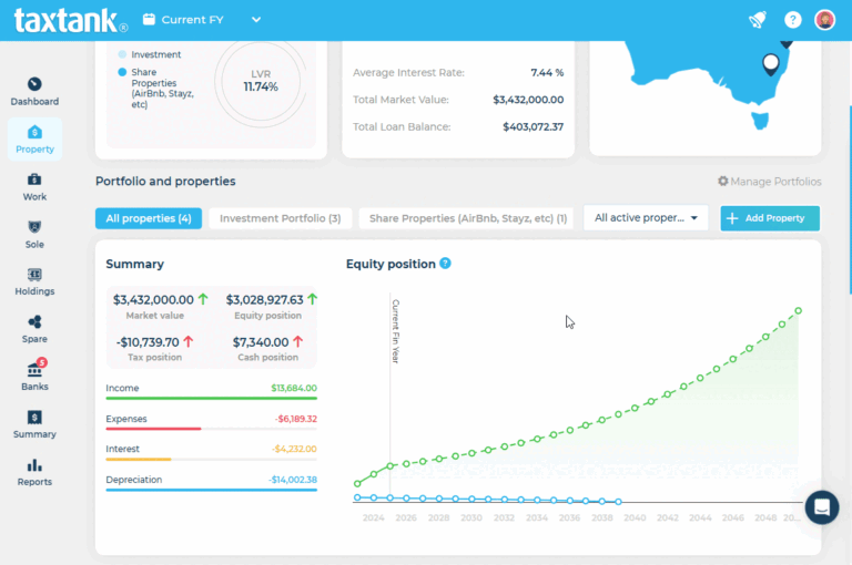 Property Tax Software For Investment Portfolio Management
